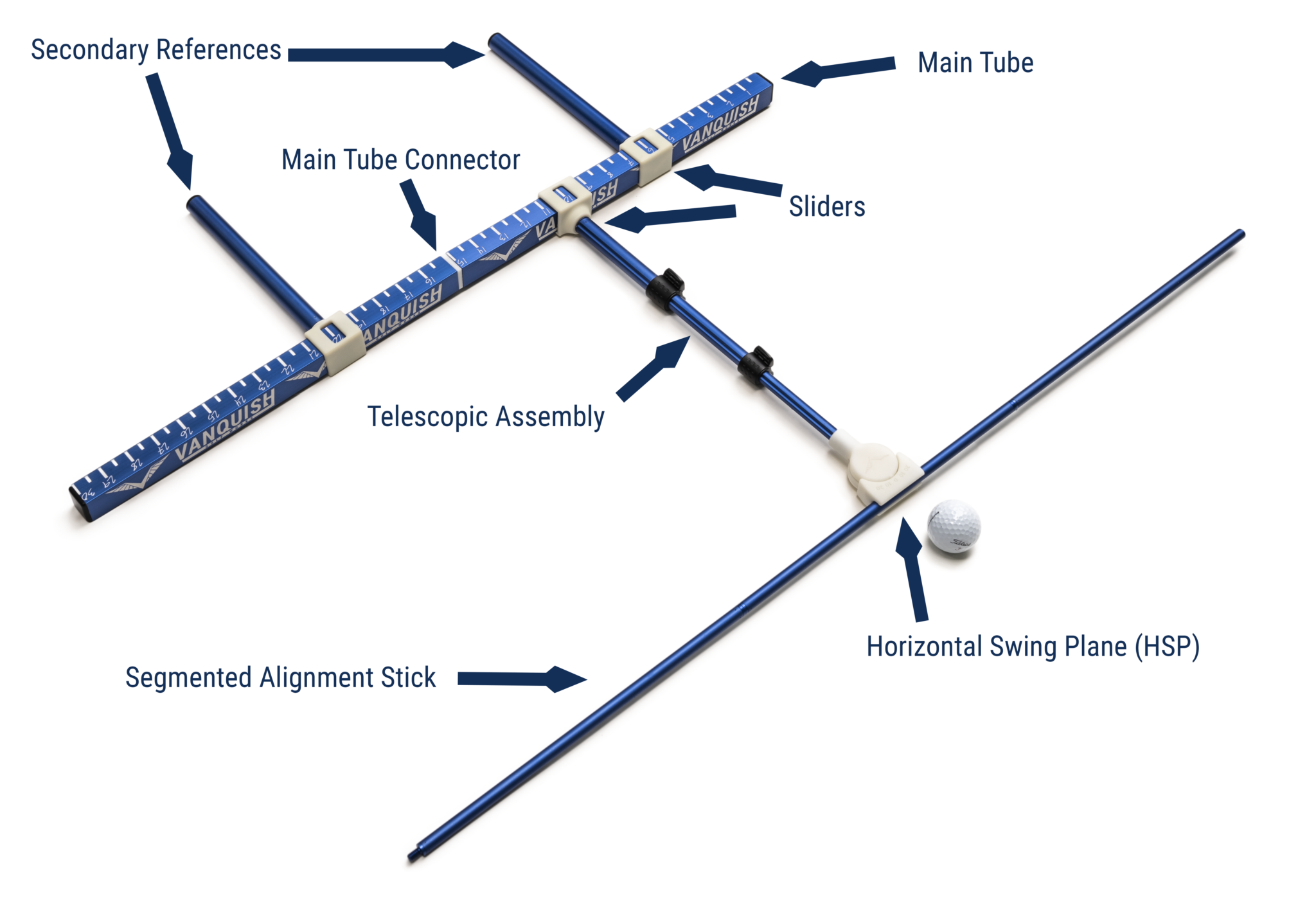 A-LINE: Set up and alignment training Aid – Vanquish Golf Works